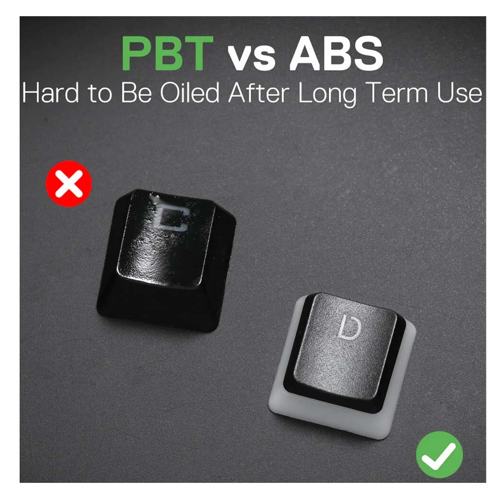 Redragon A130 Pudding Keycaps Black (US)