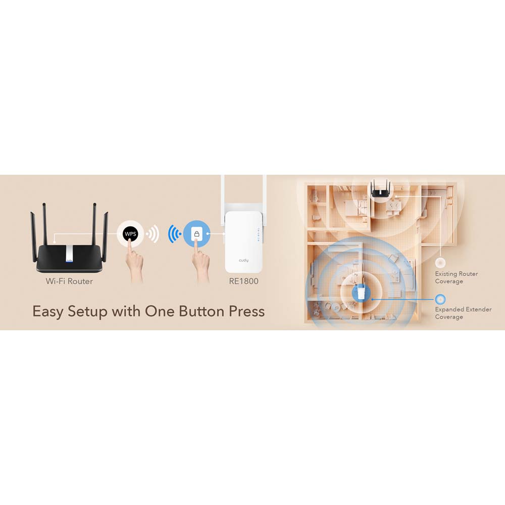 Range Extender Cudy RE1800 WiFi 6 Mesh AX1800 Dual-Band