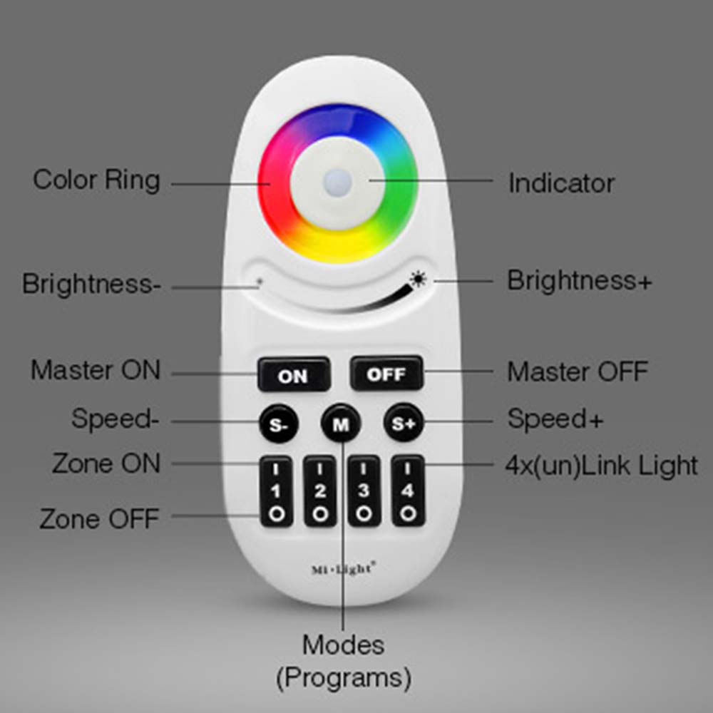LED Strip 123LED RGB 5m-60 LEDs/m with Remote Control & Adapter 12V