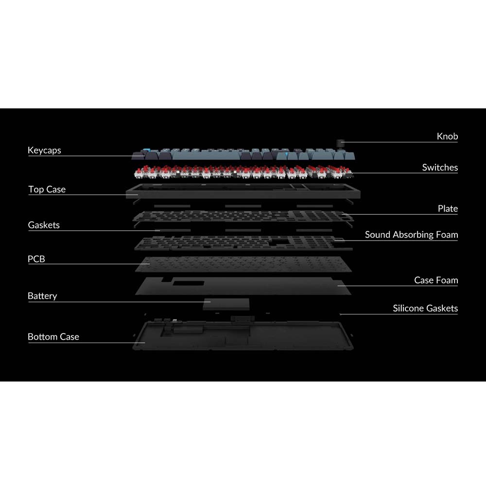 Πληκτρολόγιο Keychron Q5 Pro QMK/VIA Bluetooth Κ Pro Red Switches ...