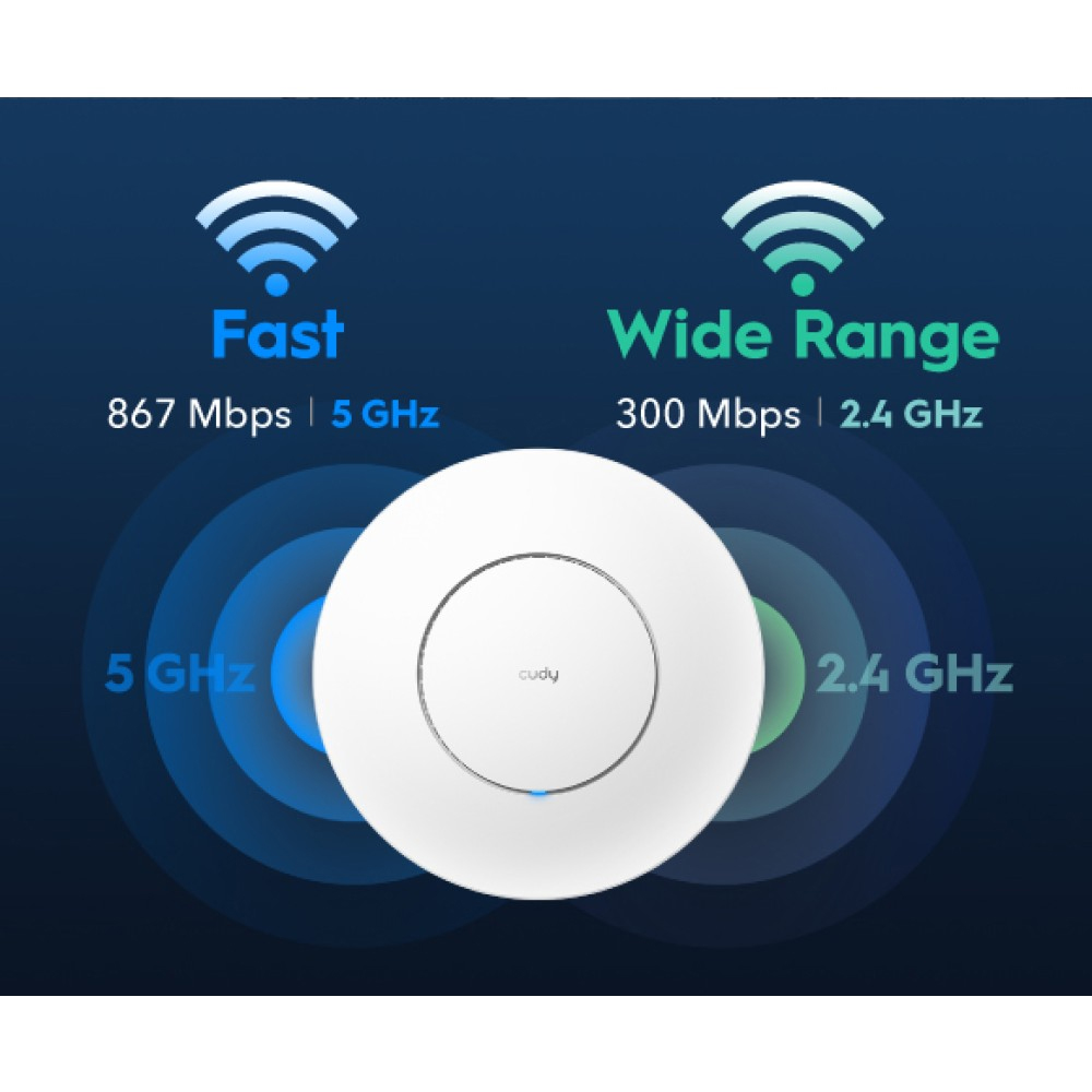 Access Point Cudy AP1300 Whole Home Mesh Gigabit AC1200 MU-MIMO Dual ...