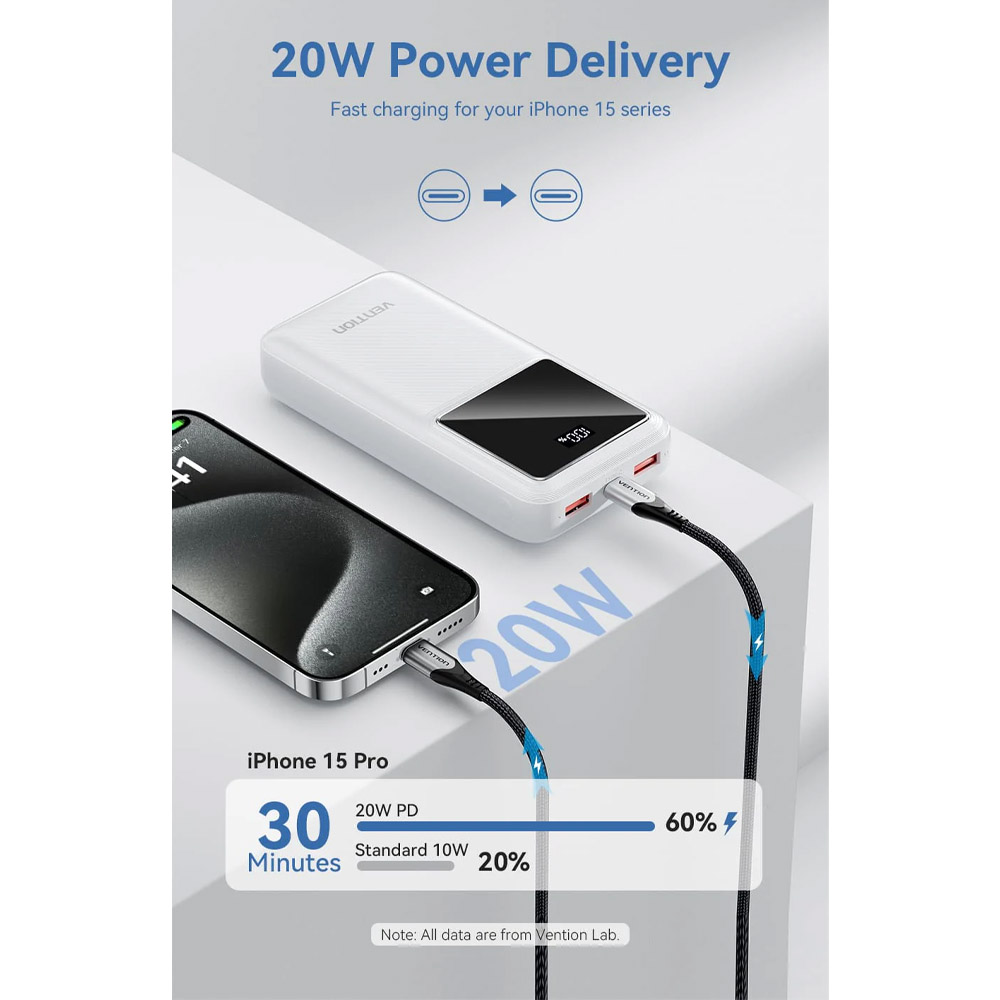 Power Bank Vention 20.000mAh 22.5W Led Display Built-In Type-C ...