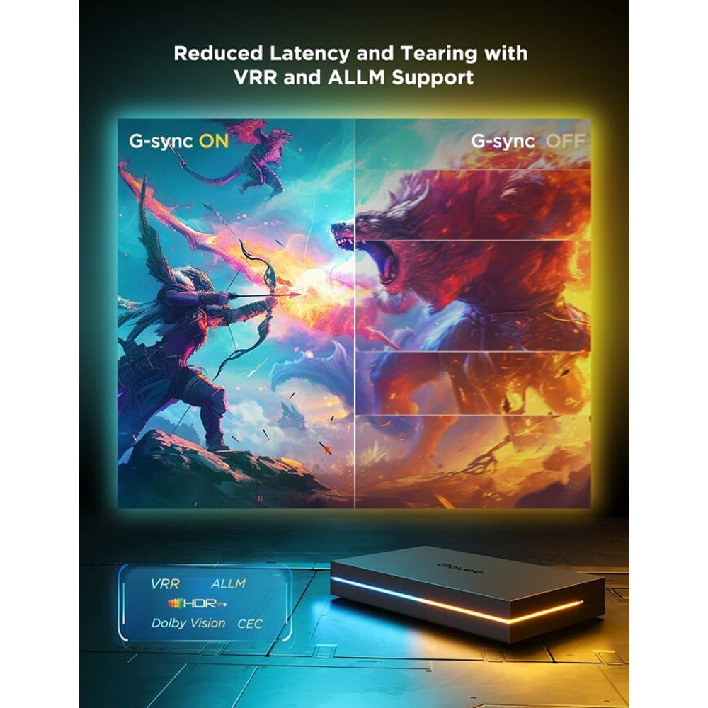 Govee AI Sync Box Kit 2 RGBIC + RGBWIC Wi-Fi/ Bluetooth/HDMI 2.1 H6603