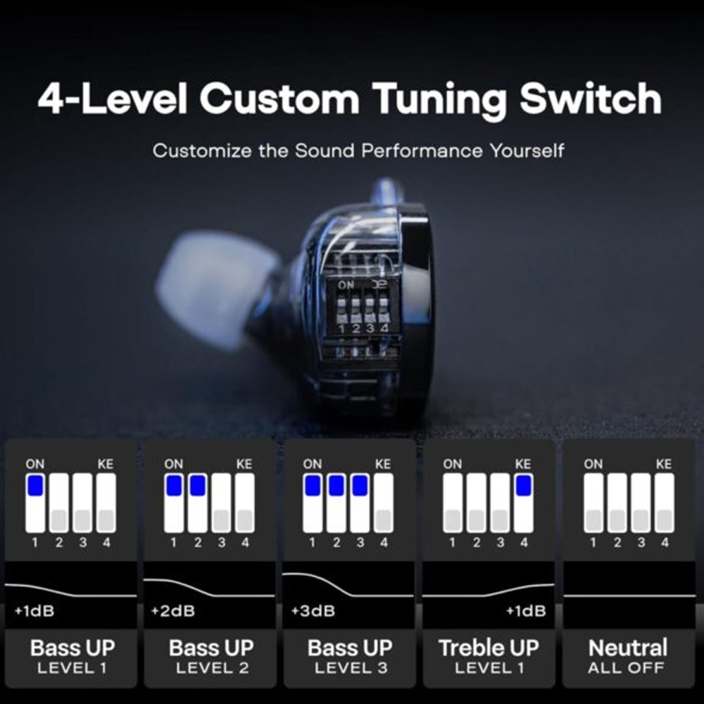 Earphones KZ ZS10 Pro 2 Hybrid 10-Driver IEM with Tuning Switches No ...