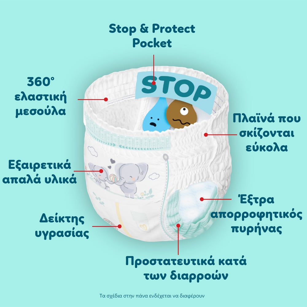 Πάνες Βρακάκι Pampers Premium Care No.7 (15kg+) Monthly Pack 84τμχ