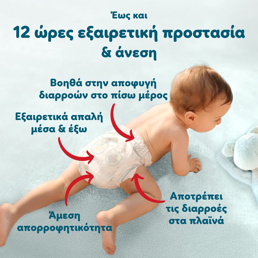Πάνες Βρακάκι Pampers Premium Care No.7 (15kg+) Monthly Pack 84τμχ